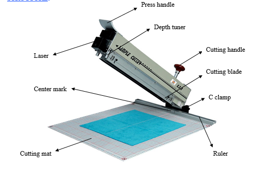 Zig Zag Blade Sample Cutter EZ-2 - Buy Sample Cutter, Fabric Sample ...